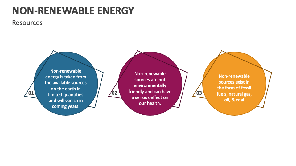 Non-Renewable Energy PowerPoint Presentation Slides - PPT Template