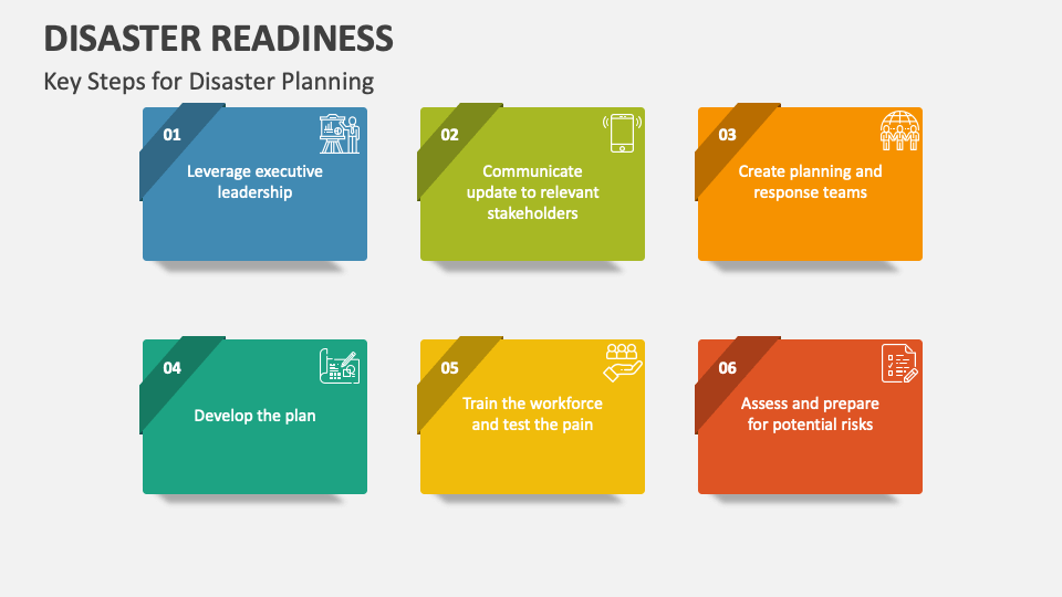 Disaster Readiness PowerPoint and Google Slides Template - PPT Slides