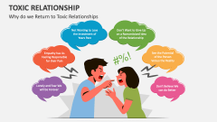 Toxic Relationship PowerPoint and Google Slides Template - PPT Slides