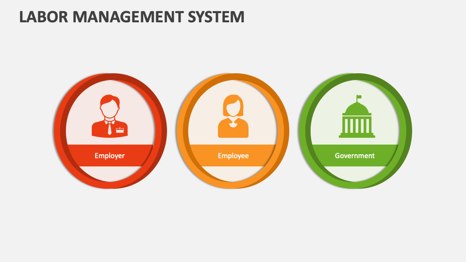 Labor Management System PowerPoint And Google Slides Template PPT Slides labor-management-system-powerpoint-and-google-slides-template-ppt-slides