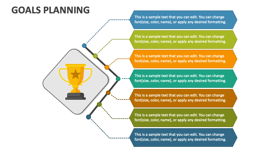 Goals Planning PowerPoint and Google Slides Template - PPT Slides
