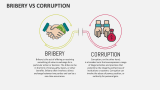Bribery Vs Corruption PowerPoint and Google Slides Template - PPT Slides