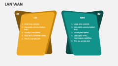 WAN Icons for PowerPoint and Google Slides - PPT Slides