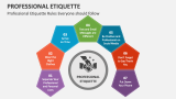 Professional Etiquette PowerPoint and Google Slides Template - PPT Slides