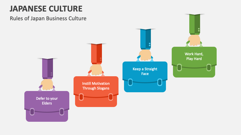 Japanese Culture PowerPoint and Google Slides Template - PPT Slides