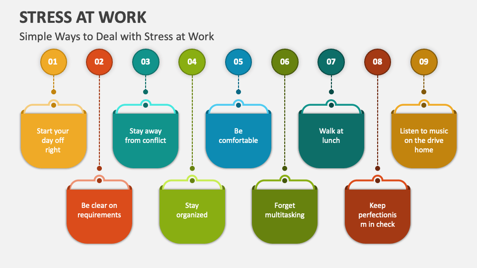 Stress at Work PowerPoint and Google Slides Template - PPT Slides