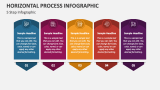 Horizontal Process Infographic PowerPoint and Google Slides Template ...