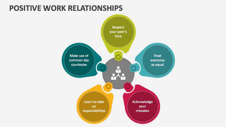 Positive Work Relationships PowerPoint Presentation Slides - PPT Template Positive Work Relationships PowerPoint Presentation Slides - PPT Template