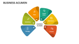 Business Acumen PowerPoint and Google Slides Template - PPT Slides
