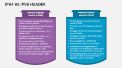 IPv4 vs IPv6 Header PowerPoint and Google Slides Template - PPT Slides