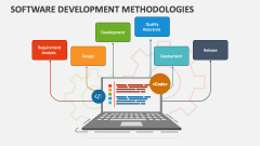 Software Development Roadmap PowerPoint and Google Slides Template ...
