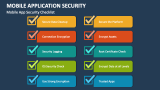 Mobile Application Security PowerPoint Presentation Slides - PPT Template
