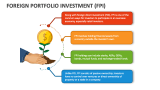 Foreign Portfolio Investment (FPI) PowerPoint and Google Slides ...