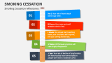 Smoking Cessation PowerPoint Presentation Slides - PPT Template