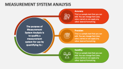 Measurement System Analysis PowerPoint and Google Slides Template - PPT ...