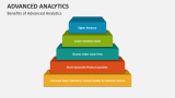 Advanced Analytics PowerPoint and Google Slides Template - PPT Slides