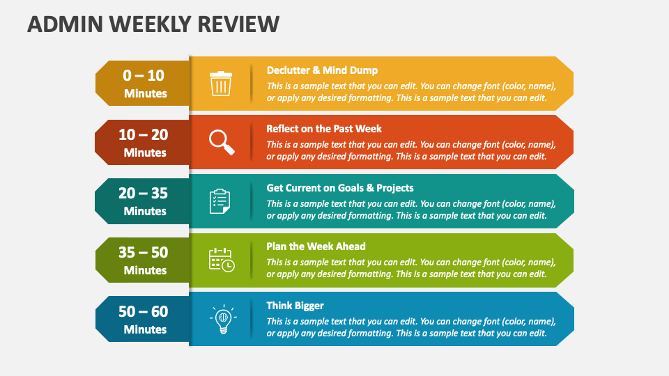 Admin Weekly Review PowerPoint and Google Slides Template - PPT Slides