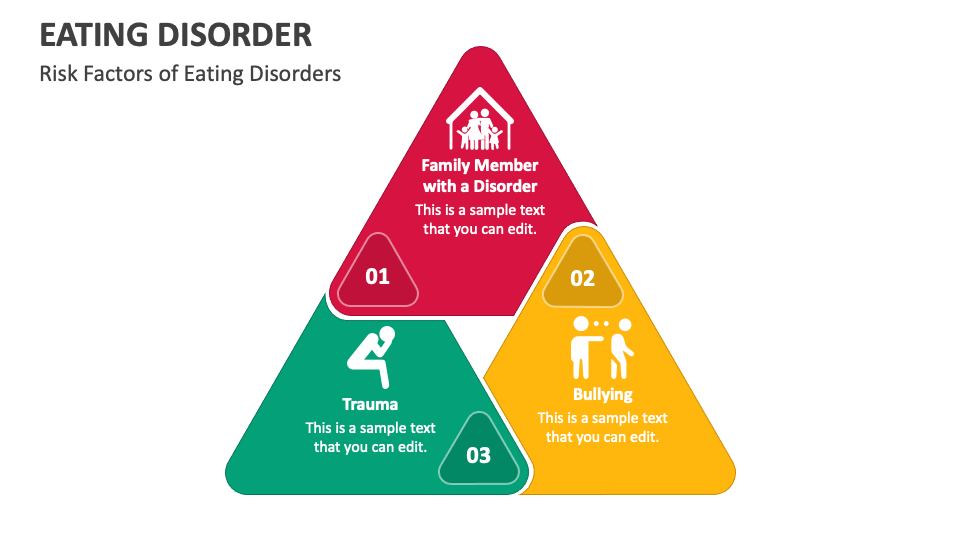 Eating Disorder PowerPoint Presentation Slides - PPT Template