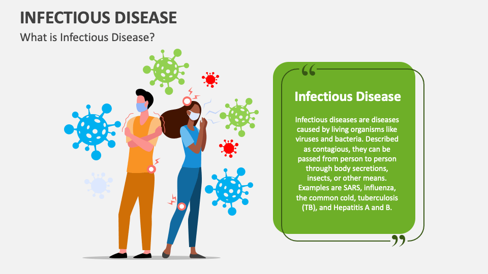 Infectious Disease PowerPoint and Google Slides Template - PPT Slides
