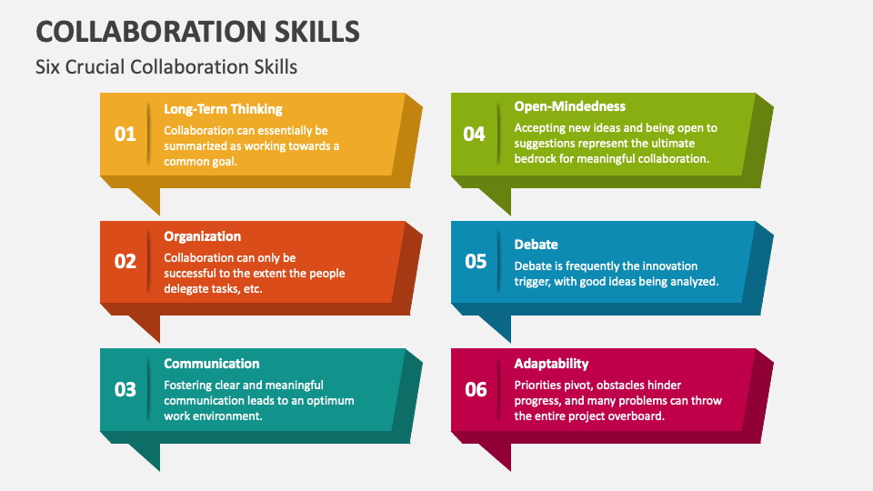 Collaboration Skills PowerPoint and Google Slides Template - PPT Slides