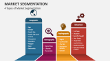 Market Segmentation PowerPoint and Google Slides Template - PPT Slides