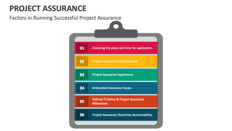 Project Assurance PowerPoint and Google Slides Template - PPT Slides