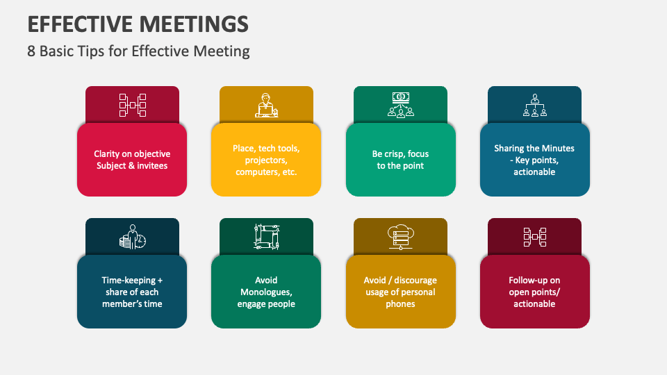 Effective Meetings PowerPoint Presentation Slides - PPT Template