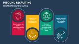 Inbound Recruiting PowerPoint and Google Slides Template - PPT Slides