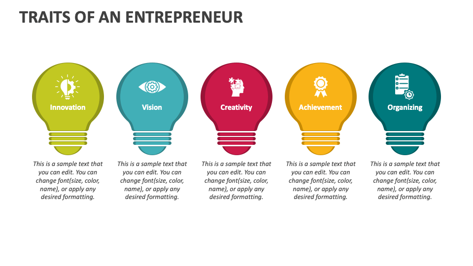 Traits of an Entrepreneur PowerPoint and Google Slides Template - PPT Slides
