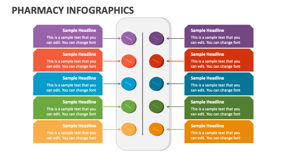 Pharmacy Infographics PowerPoint and Google Slides Template - PPT Slides