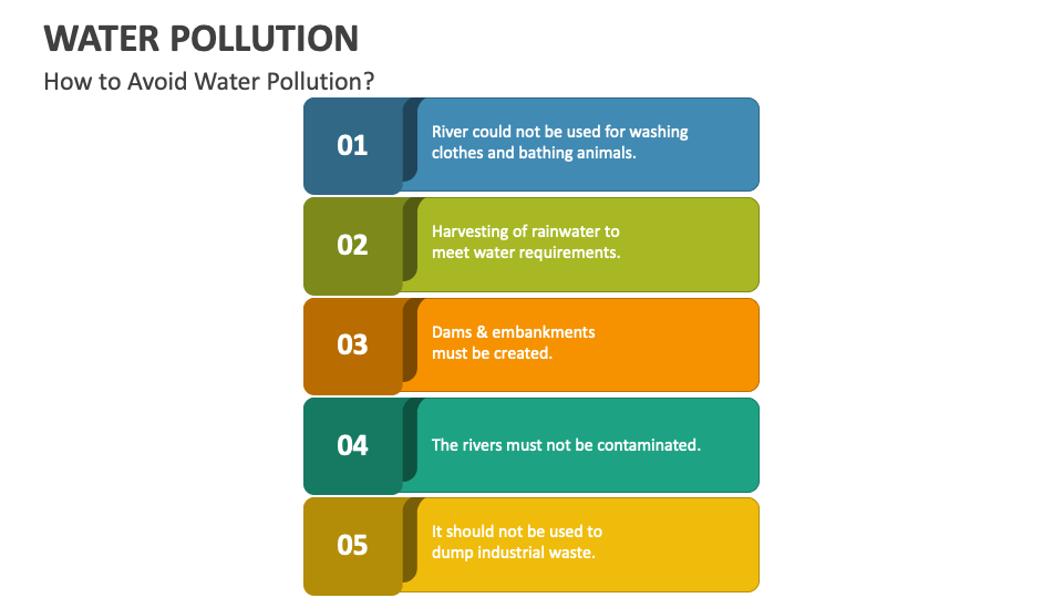 Water Pollution PowerPoint Presentation Slides - PPT Template