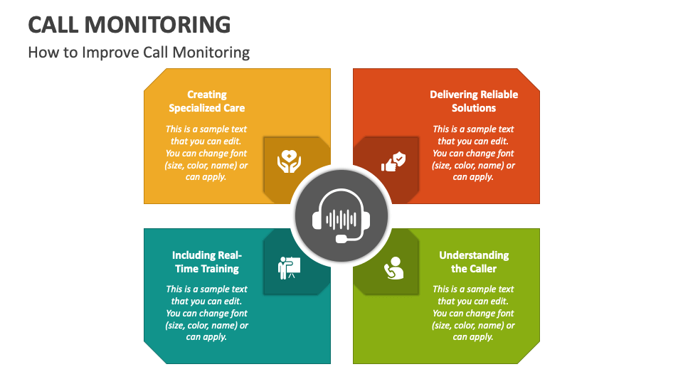 Call Monitoring PowerPoint and Google Slides Template - PPT Slides