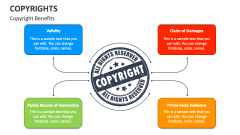 Copyrights PowerPoint and Google Slides Template - PPT Slides