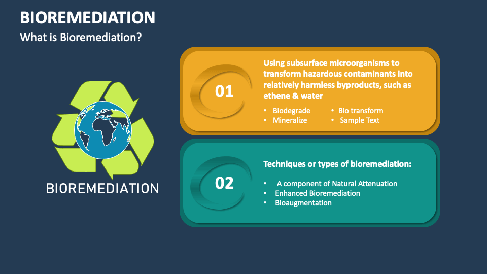 Bioremediation PowerPoint Presentation Slides - PPT Template