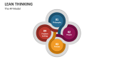 Lean Thinking Template for PowerPoint and Google Slides - PPT Slides