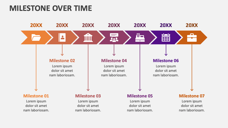 Milestone Over Time Template for Google Slides and PowerPoint - PPT Slides