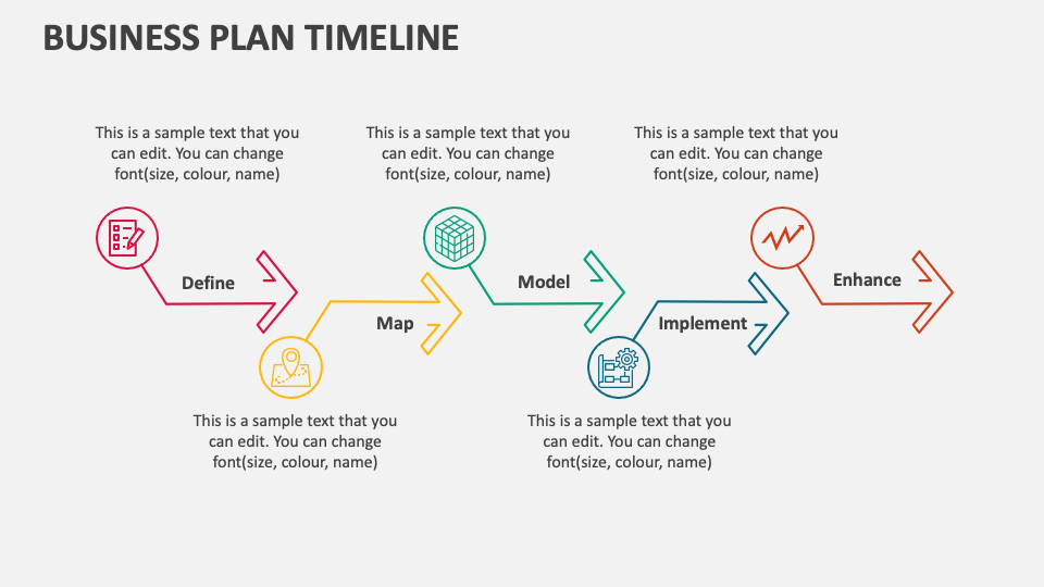 Business Plan Timeline PowerPoint and Google Slides Template - PPT Slides