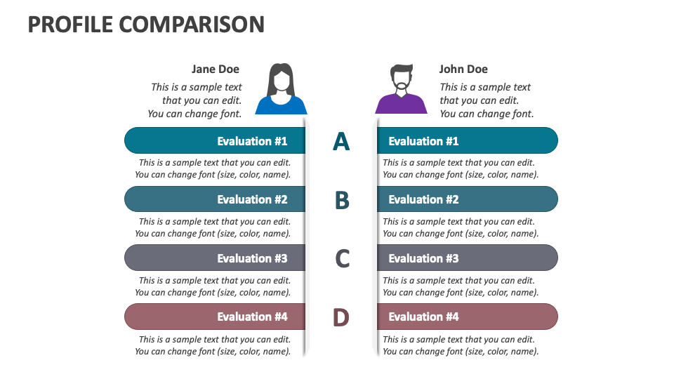 Profile Comparison PowerPoint and Google Slides Template - PPT Slides