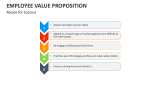 Employee Value Proposition Template for PowerPoint and Google Slides ...