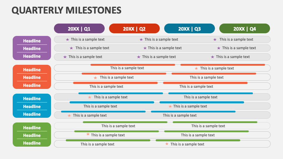 Quarterly Milestones PowerPoint and Google Slides Template - PPT Slides