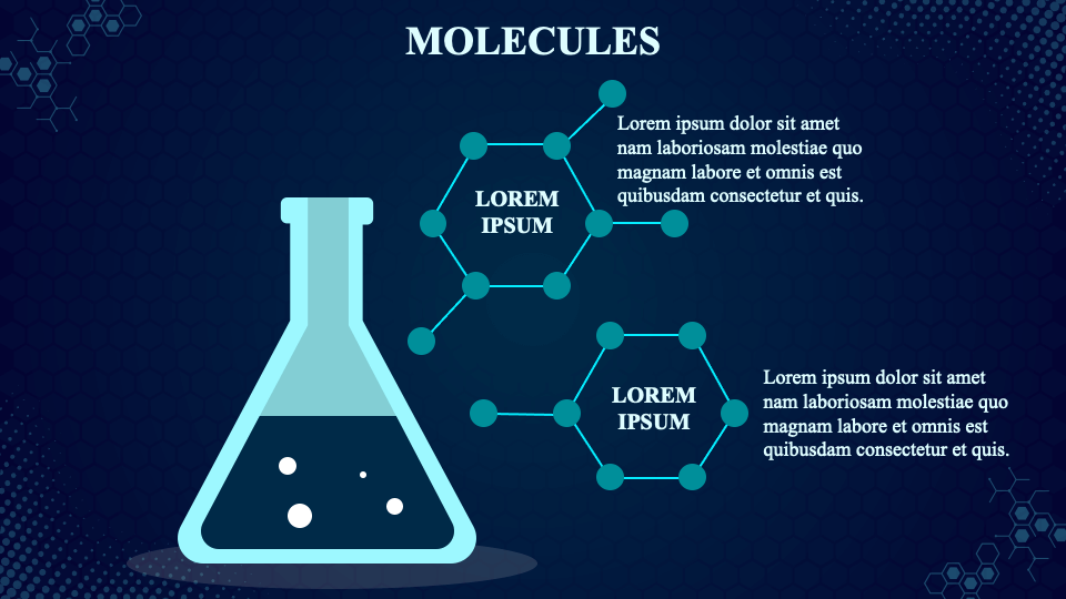 Free Biochemistry for High Schoo Presentationl for Google Slides and ...
