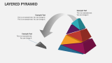 Layered Pyramid Template for PowerPoint and Google Slides - PPT Slides