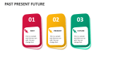 Past Present Future Template for PowerPoint and Google Slides - PPT Slides
