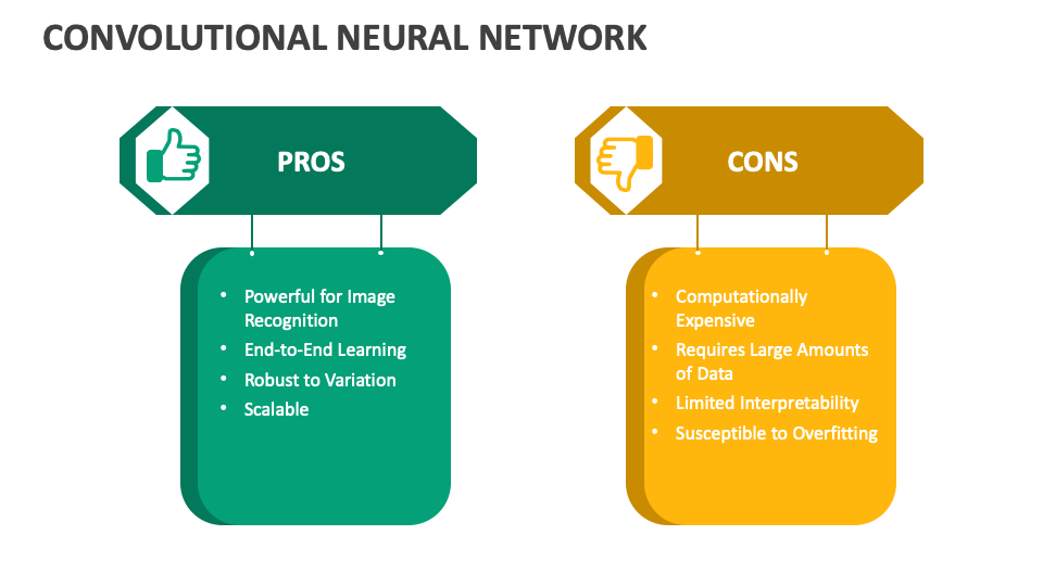 Convolutional Neural Network PowerPoint and Google Slides Template ...