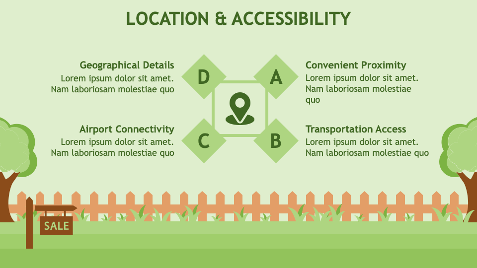 Land Sale Theme for PowerPoint and Google Slides - PPT Slides
