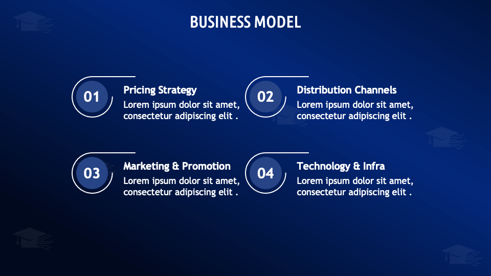 EdTech Company Pitch Deck for PowerPoint and Google Slides - PPT Slides