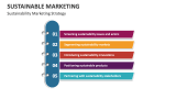 Sustainable Marketing Template for PowerPoint and Google Slides - PPT Slides