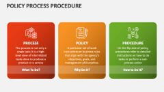 People, Process, Technology, Partners Template for PowerPoint and ...