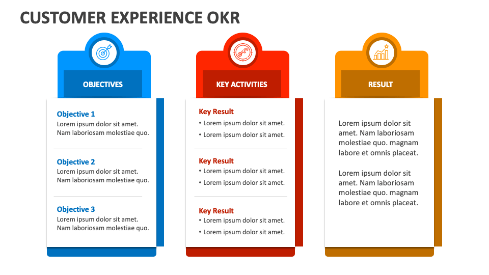Customer Experience OKR Template for Google Slides and PowerPoint - PPT ...