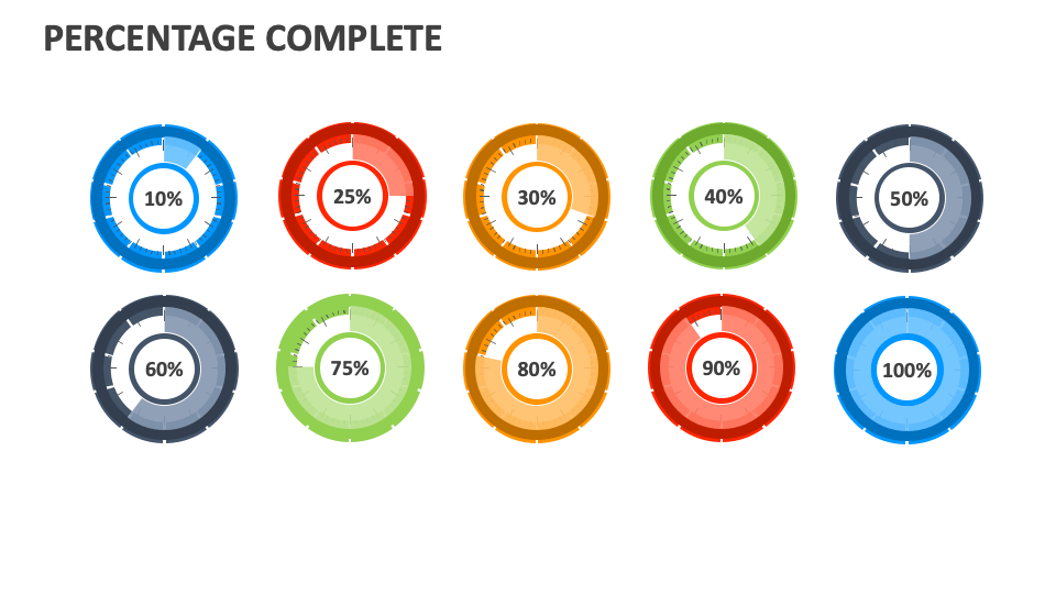 Percentage Complete Template for PowerPoint and Google Slides - PPT Slides